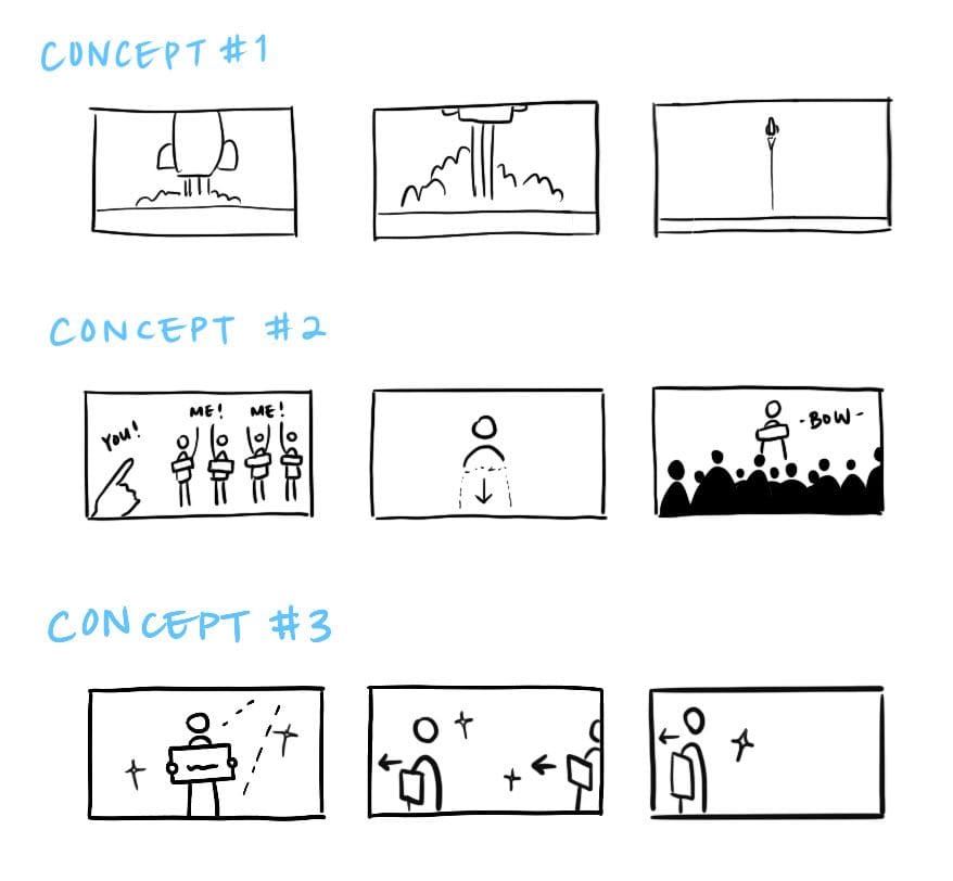 Making a product video with no time and no budget - Canny Blog