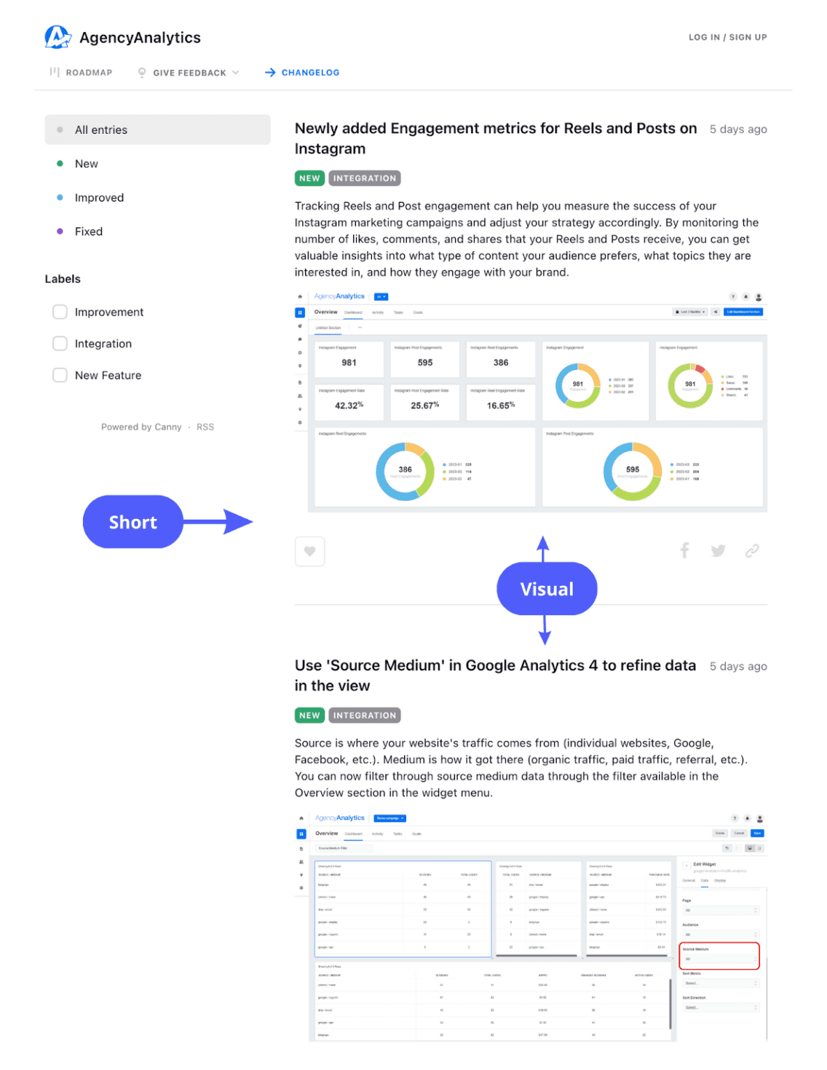 What are release notes? Find examples & templates here