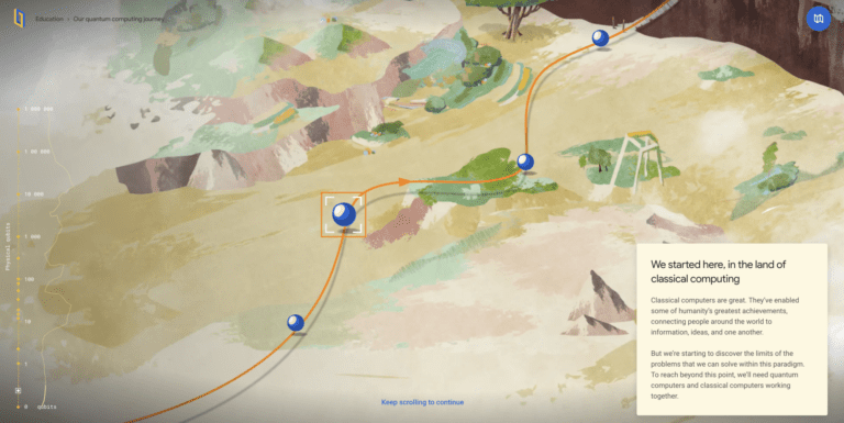 What is a business roadmap? Complete guide with examples - Canny Blog