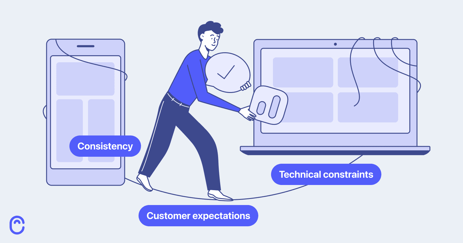 Feature parity in SaaS: What to build, what to skip, and what the pros ...