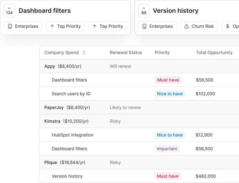 Feature parity in SaaS: what to build and what to skip