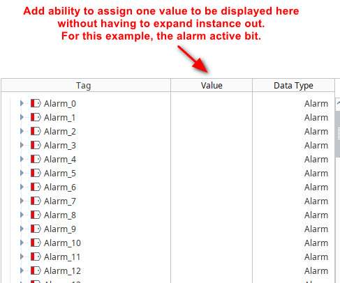 UDT Instance Value Display | Voters | Inductive Automation