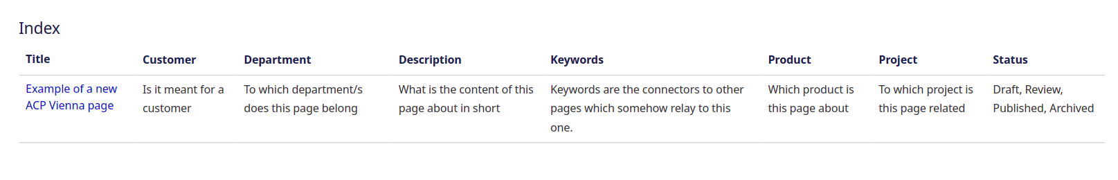 Table filters for Docs Home | Voters | ClickUp