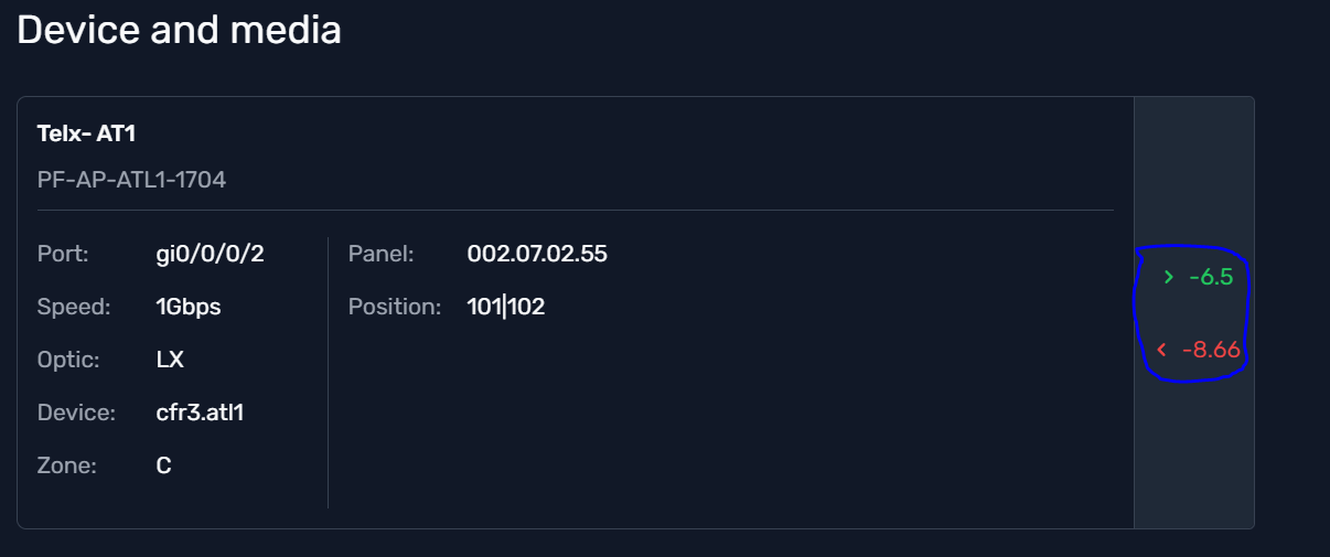 Change port TX/RX labelling | Voters | PacketFabric
