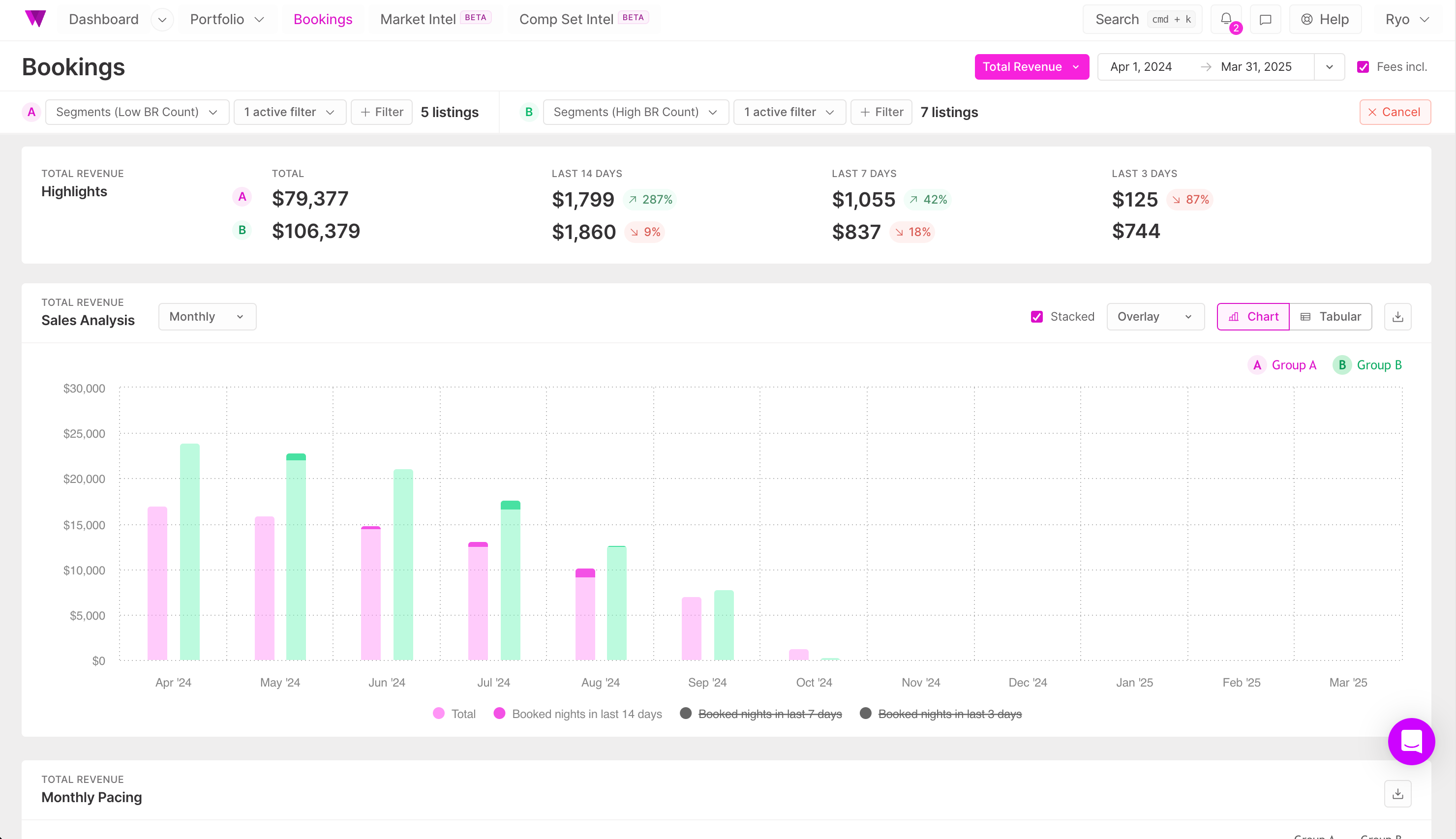 Changelog | Wheelhouse