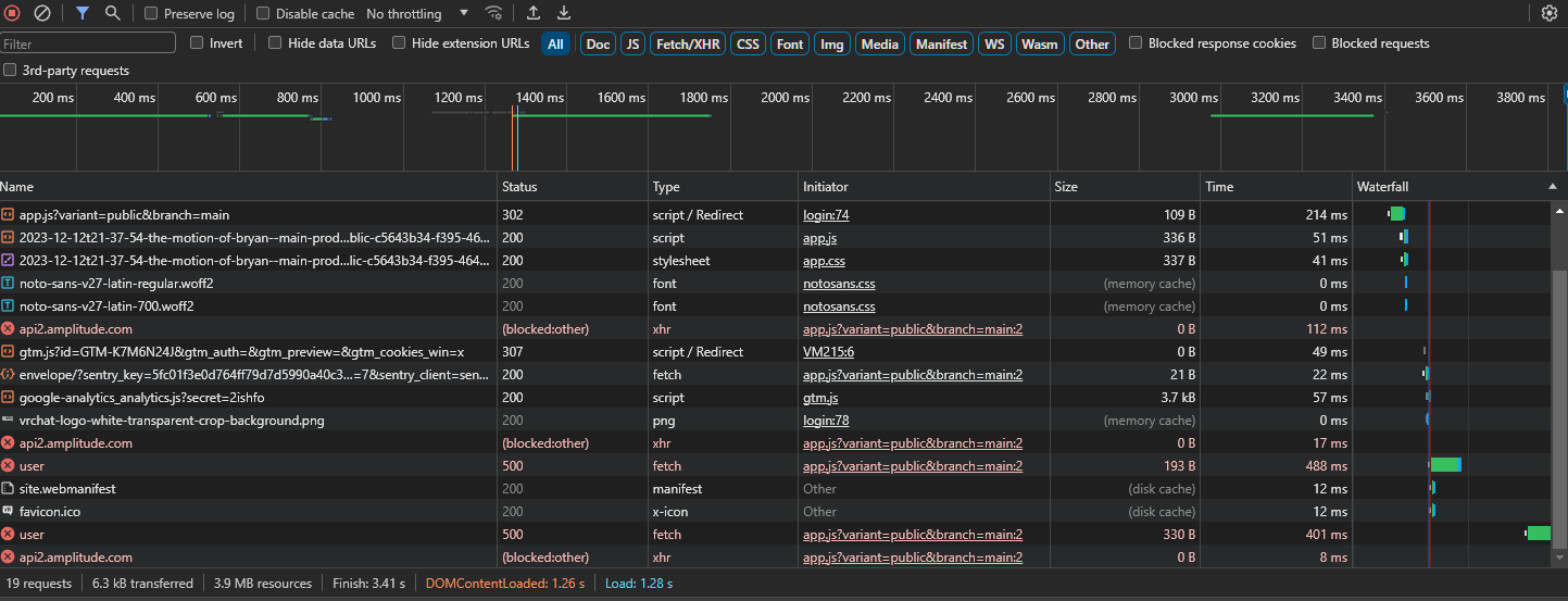 Friends are not displayed in the social menu. | Voters | VRChat