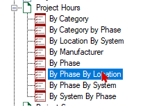 Phase Summary Filters | Voters | D-Tools System Integrator