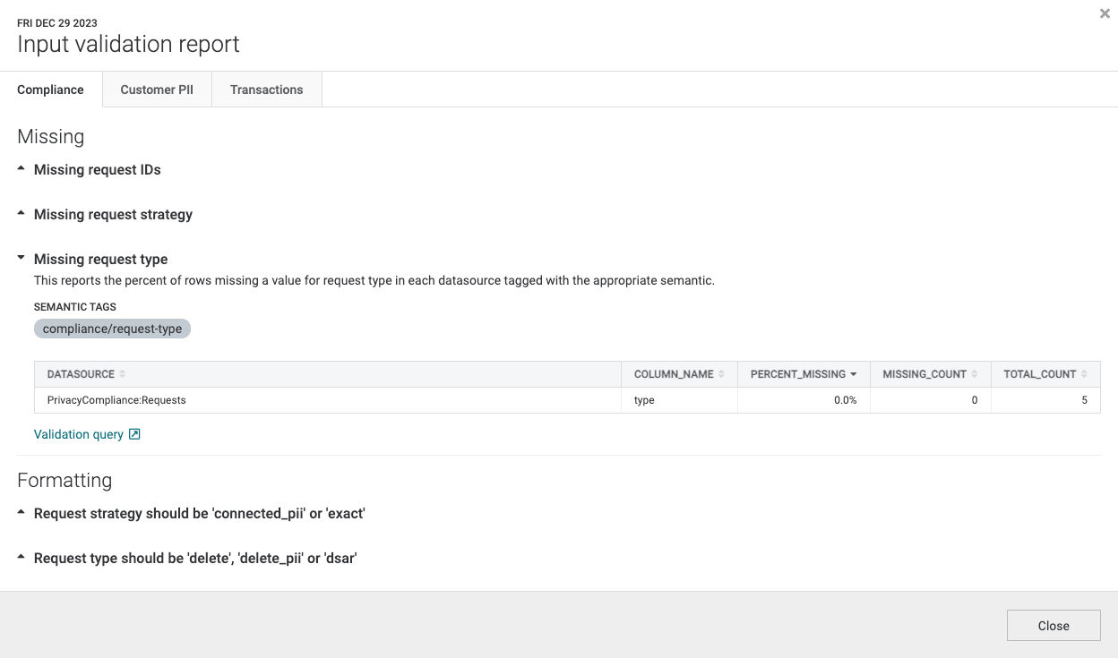 Changelog | Amperity