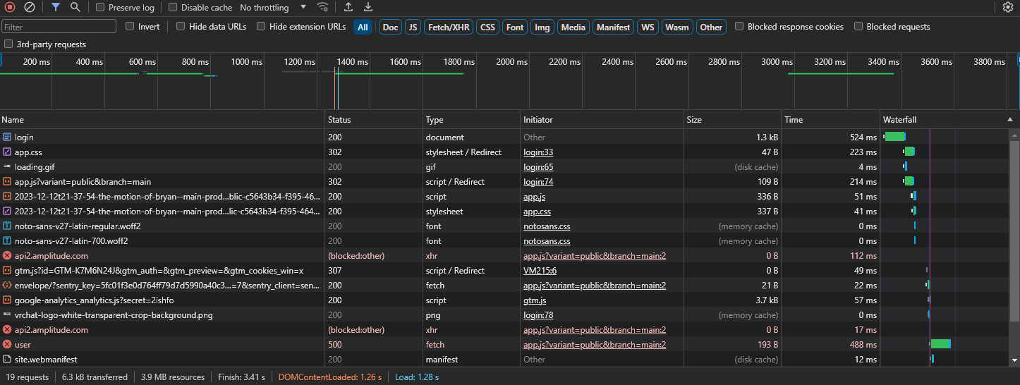 Friends are not displayed in the social menu. | Voters | VRChat