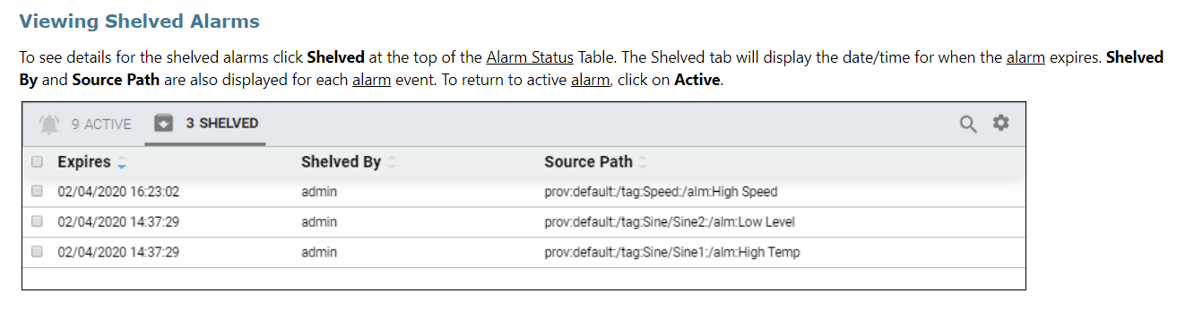 Show the Alarm Name in the Shelved Alarms window | Voters | Inductive Automation