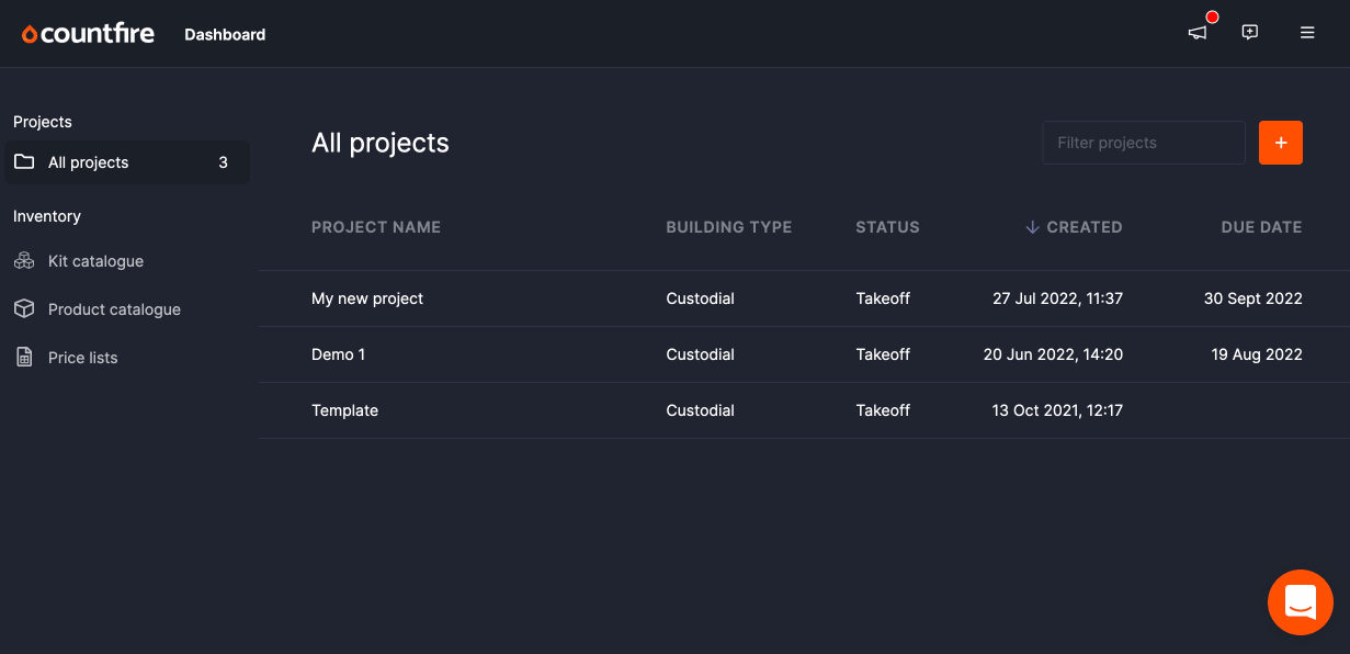Changelog | Countfire