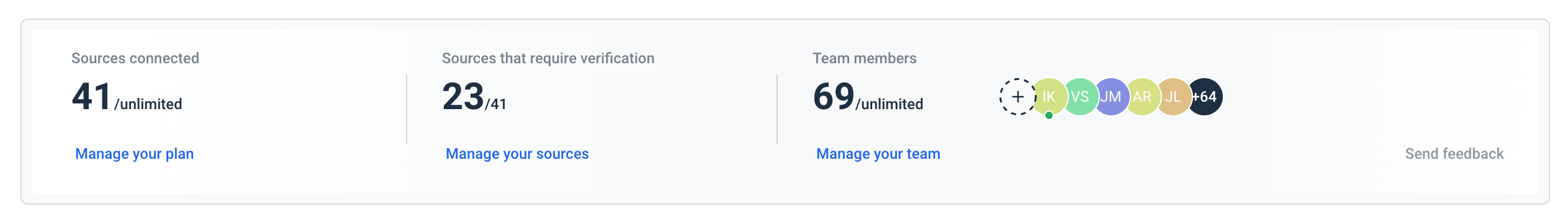 Introducing Activity Panel | Whatagraph Changelog