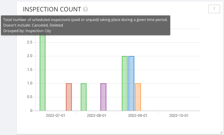 Advanced Metrics Improvements | Spectora Changelog