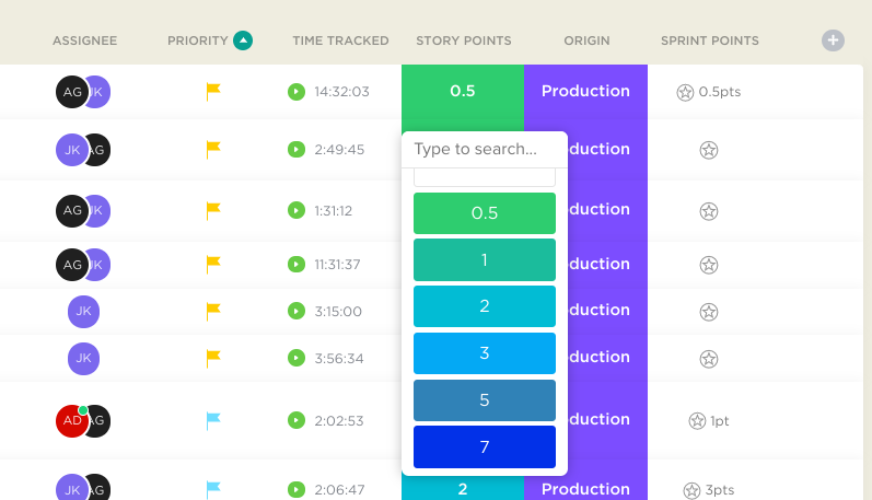 Add color coding to Sprint Points | Voters | ClickUp