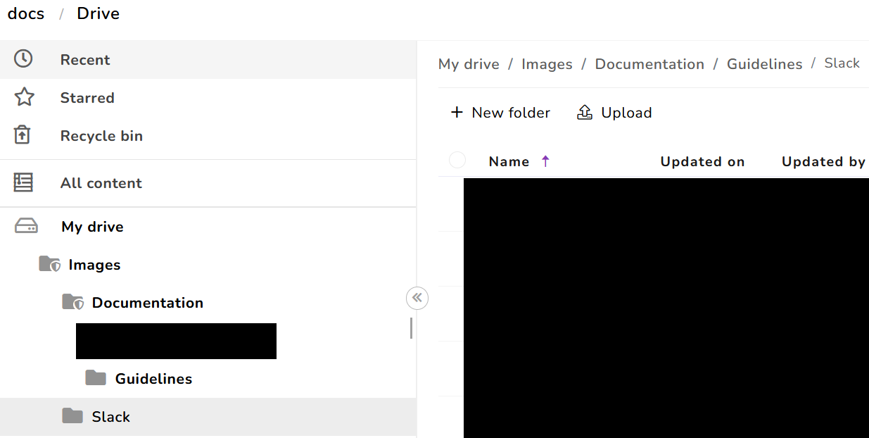 Drive Folder Structure | Voters | Document360