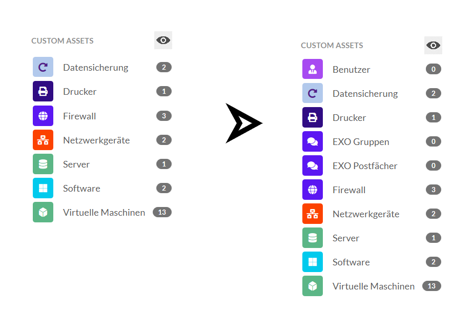 Hide Empty Custom Assets Feature Requests Hudu