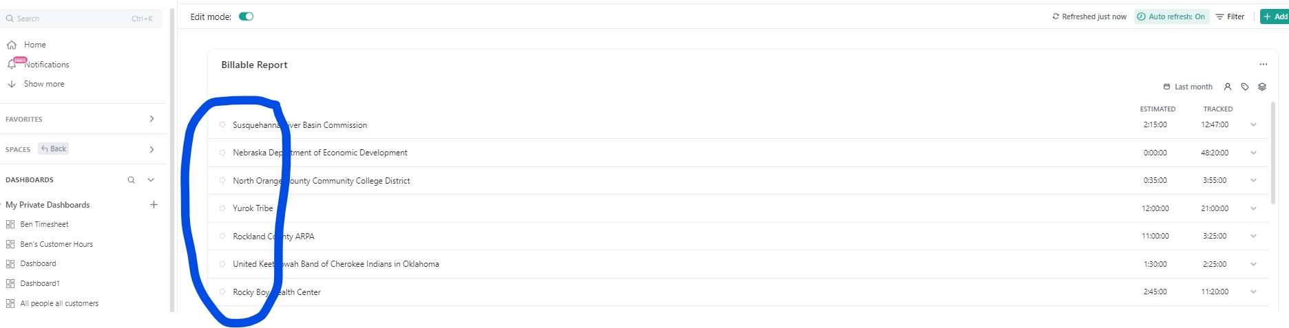 Add Group By and Sort By Option to Time Tracking Widgets in Dashboards | Voters | ClickUp