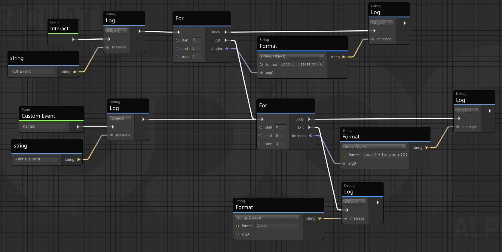 Erroneous Variable Behavior with Chained For-Loops | Voters | VRChat