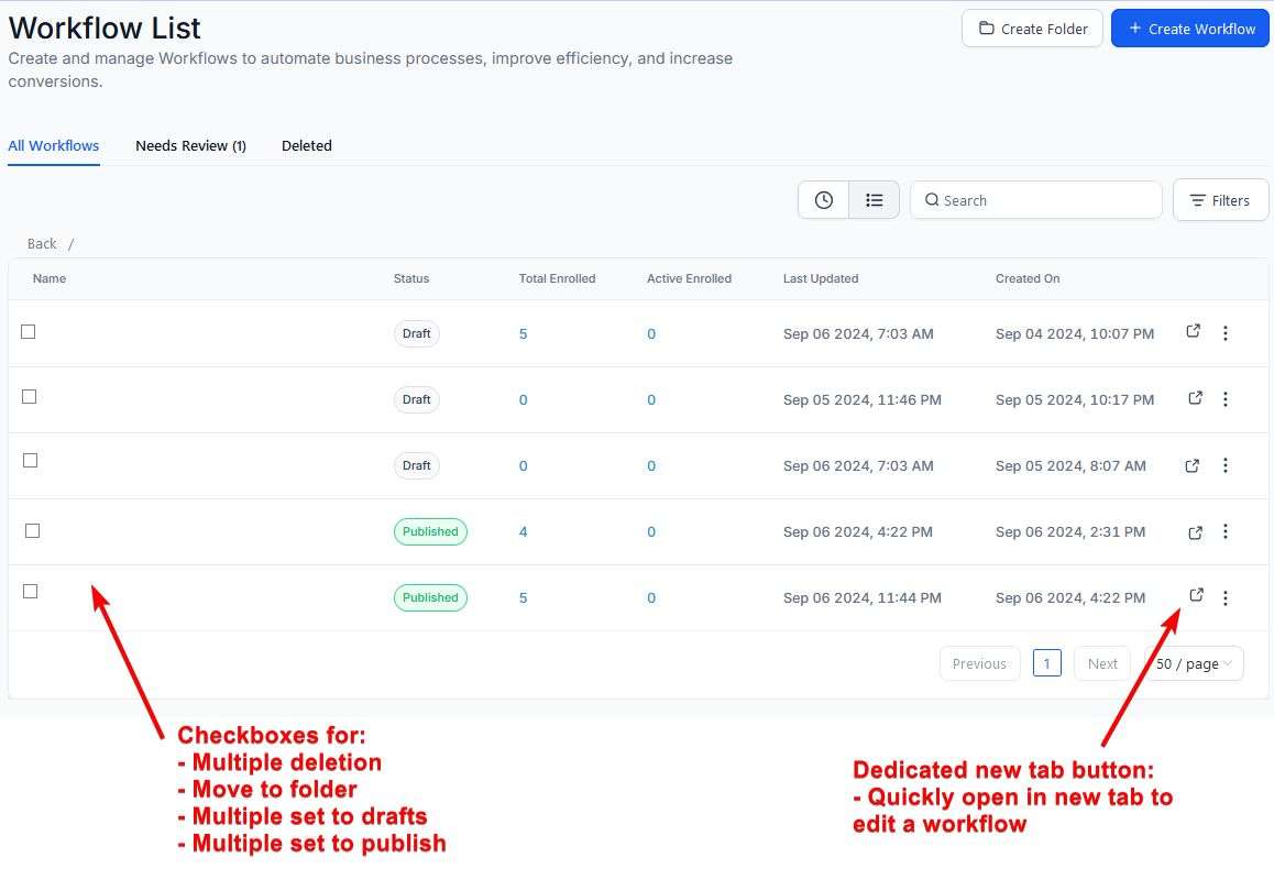 Enable checkboxes in Workflows in every page | Voters | HighLevel