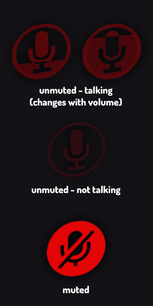 Better microphone volume level | Voters | VRChat