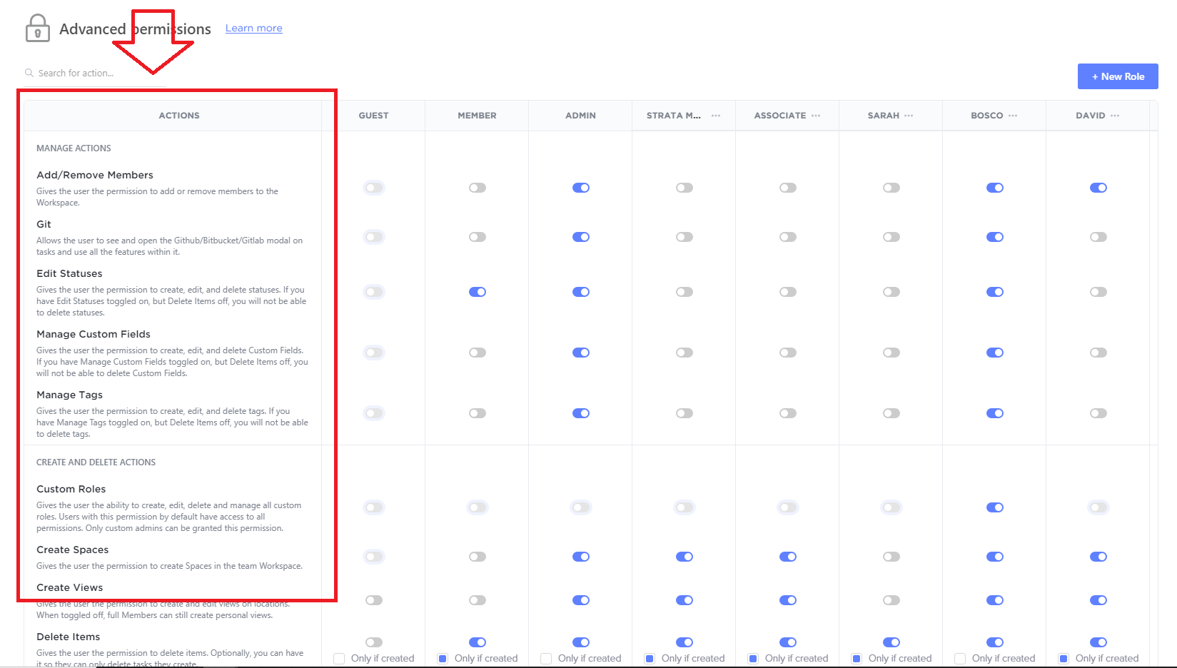 Setup View For User Permissions Voters Clickup