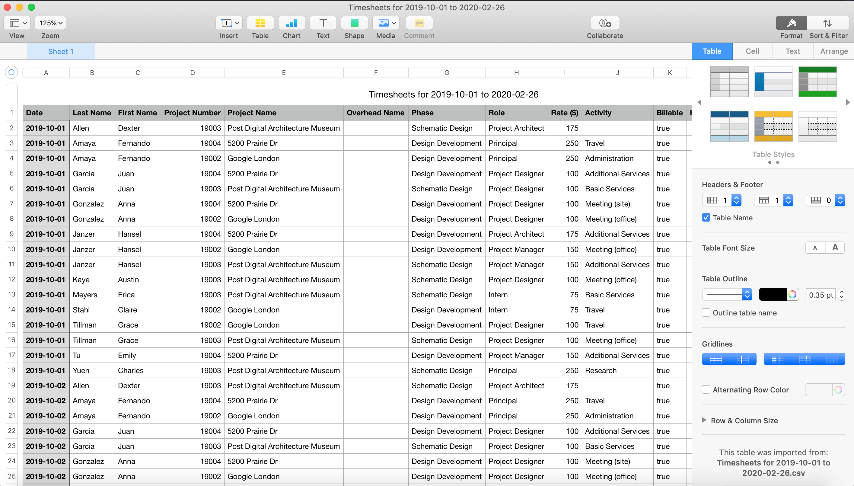 Changelog | Monograph