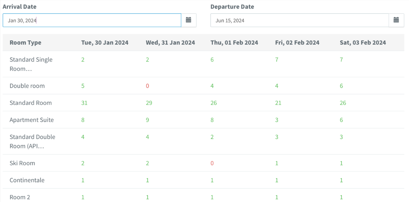 Changelog | Event Temple
