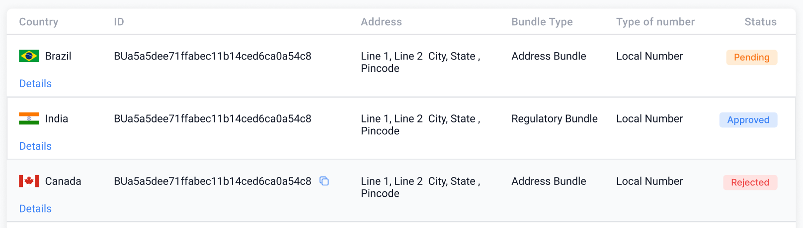 🧾 Regulatory Bundle creation and view for LC Phone accounts | HighLevel ... 🧾 Regulatory Bundle creation and view for LC Phone accounts | HighLevel ...