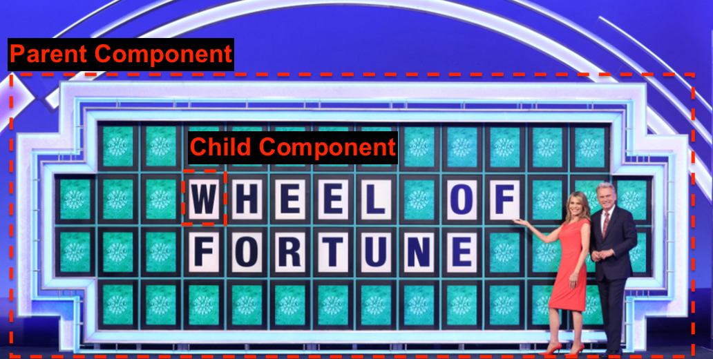 Send and Receive Messages to/from Multiple Child Components | Feature Requests | ProtoPie