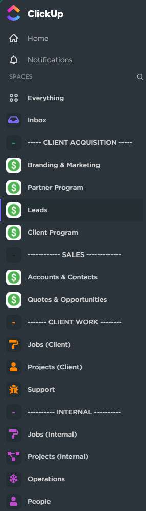 Grouping of Spaces | Voters | ClickUp