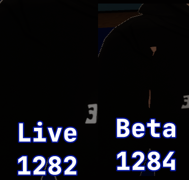 [1284] AV3: Local parameters incorrectly represented as Float ...