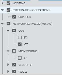 Perspective Display Tree (Selector) | Voters | Inductive Automation