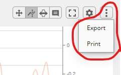 Export Perspective Alarm Status/Journal Table | Voters | Inductive Automation