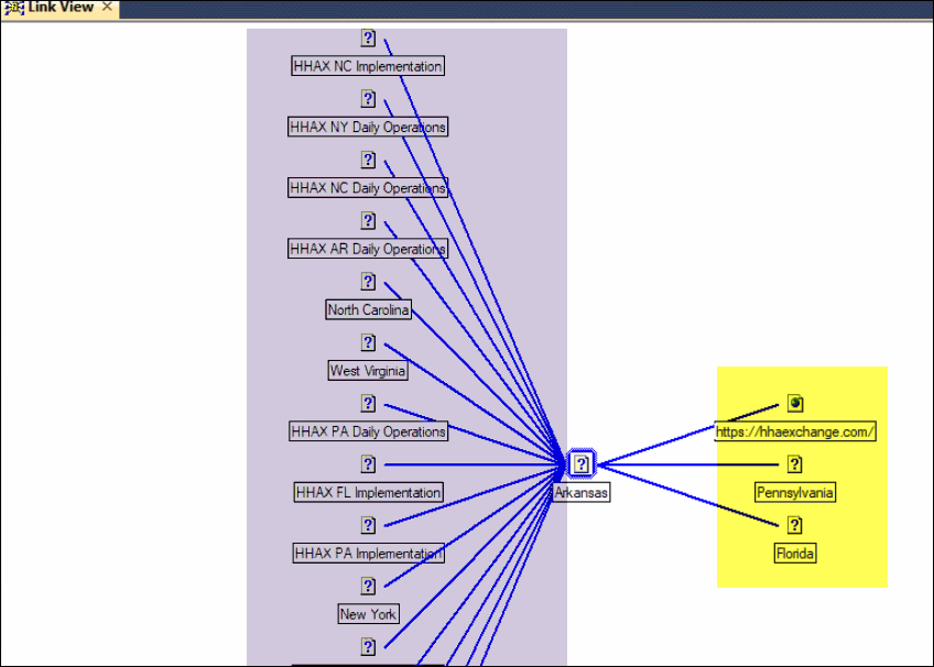 Map of article links | Voters | Document360