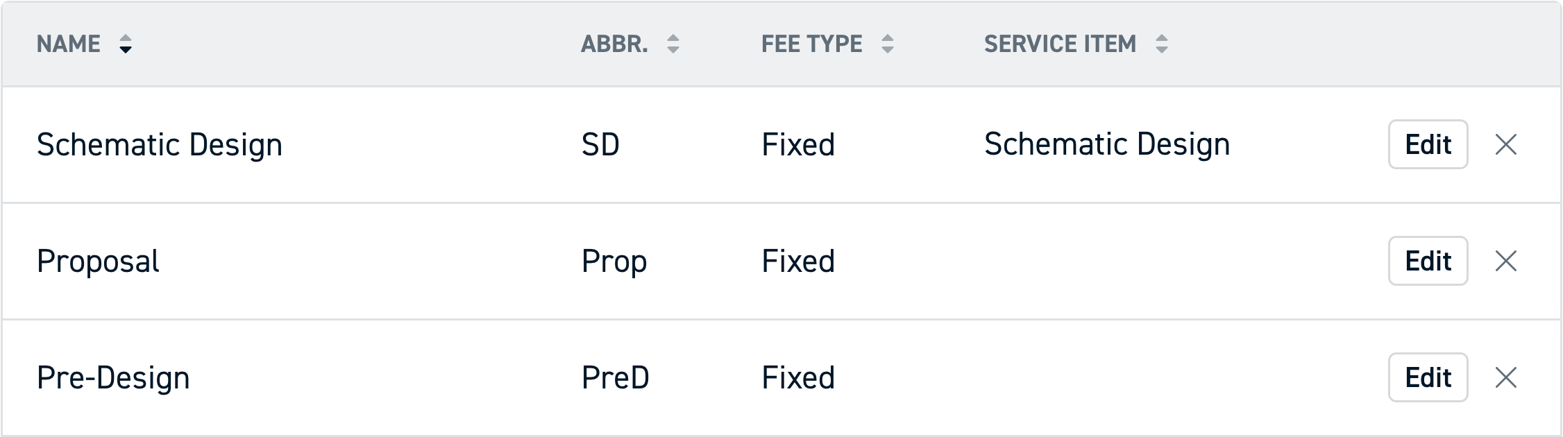Changelog | Monograph